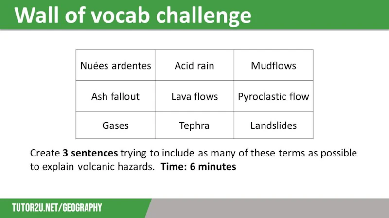 Hazards Knowledge Retrieval Activities Pack for AQA A-Level Geography ...